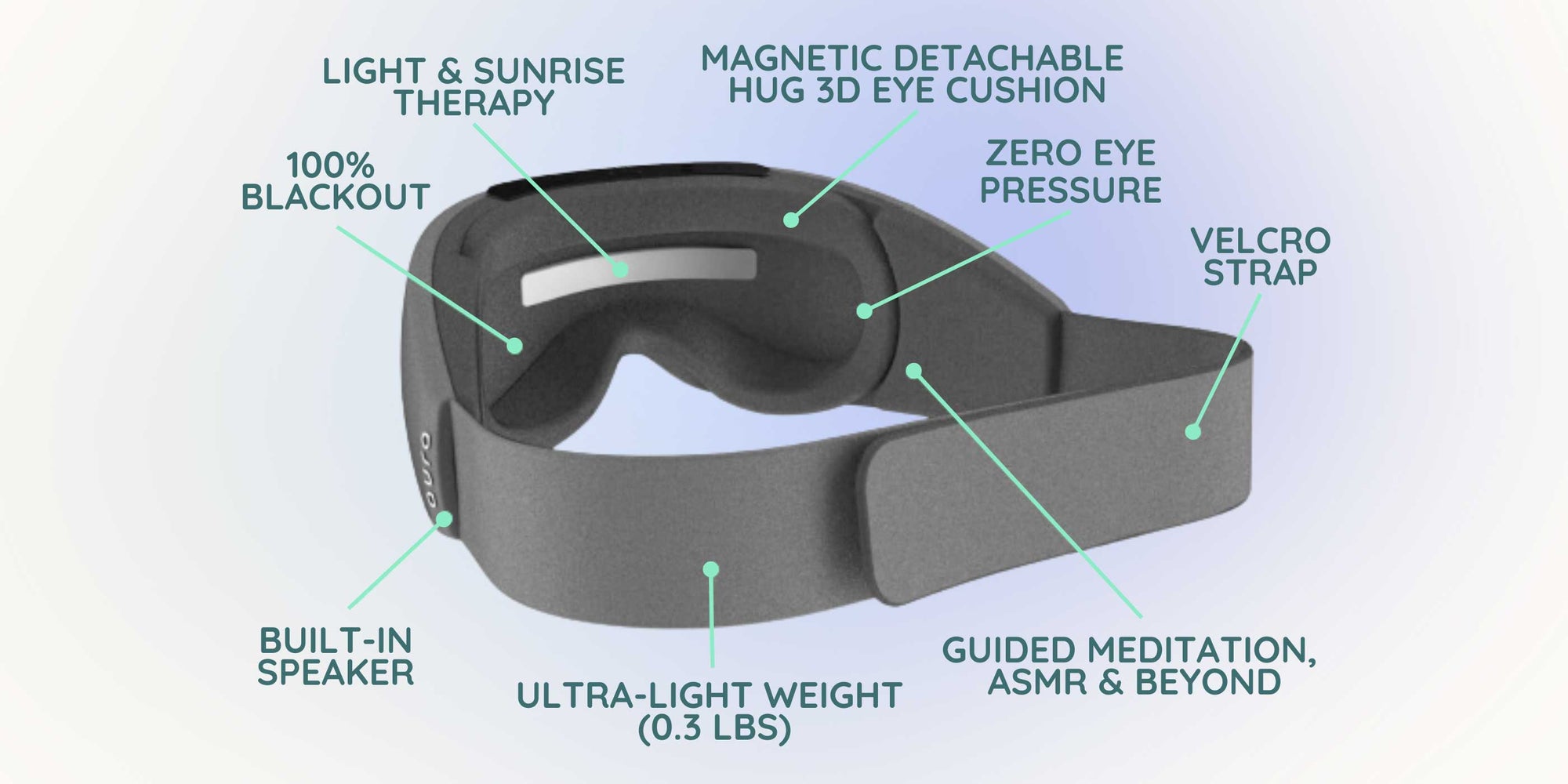 Aura 3D Hug Cushion - Magnetic Detachable Washable Cushion | Aura Circle