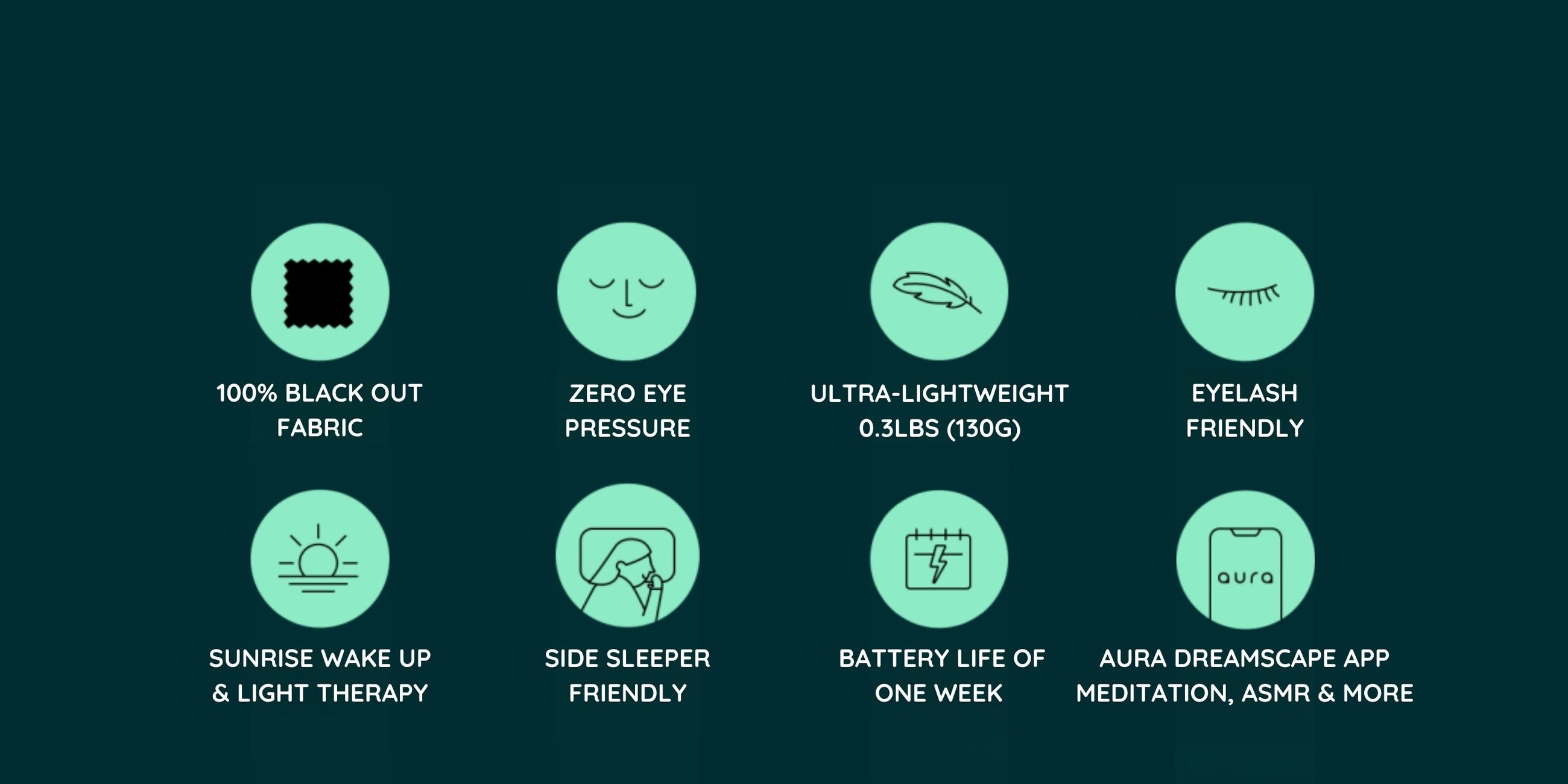 Aura Circle Sleep Mask: the Ultimate Sleep Solution